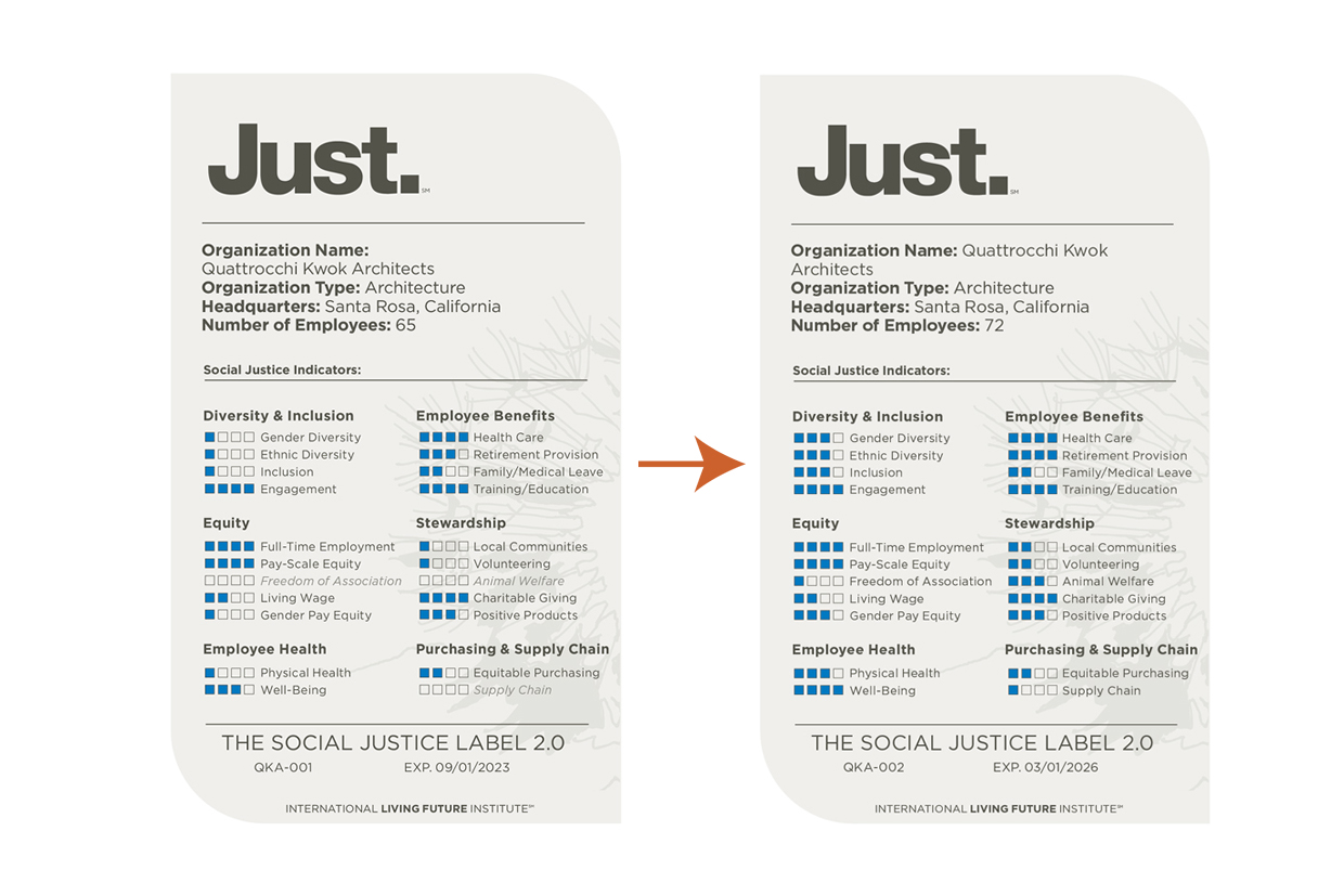 Quattrocchi Kwok Architects Unveils New DEI “Scorecard” in Recognition ...